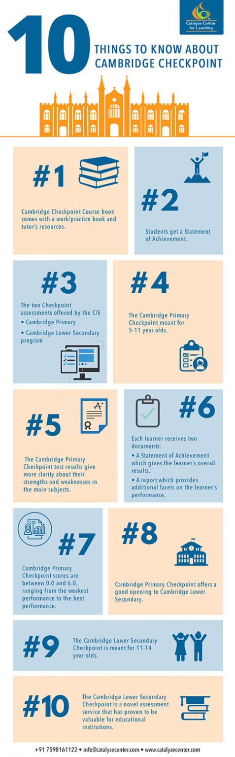 10 Things to Know About Cambridge Checkpoint from Experts