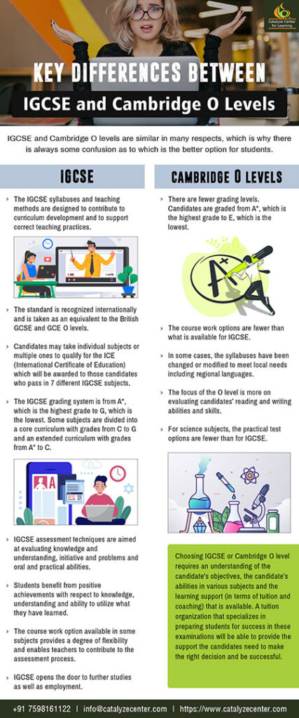 Key Differences Between IGCSE and Cambridge O Levels | Cambridge IGCSE